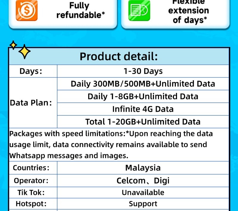 Malaysia eSIM 5G 1-15Days Daily 500MB-10GB 5G/ 4GUnlimited Data eSIM Malaysia Celcom Digi ...