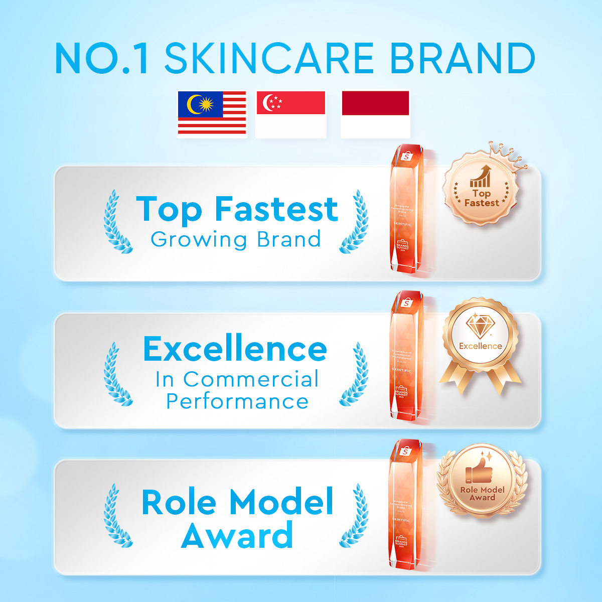 [Best Seller] SKINTIFIC 5X Ceramide Low pH Cleanser Facial Wash Gentle Cleanser For All Skin ...