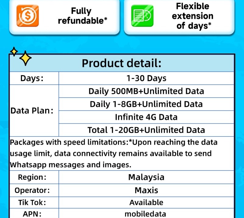 Wefly Malaysia eSIM Maxis 1-15 days Daily 500M-3GB 5G Unlimited Data ...