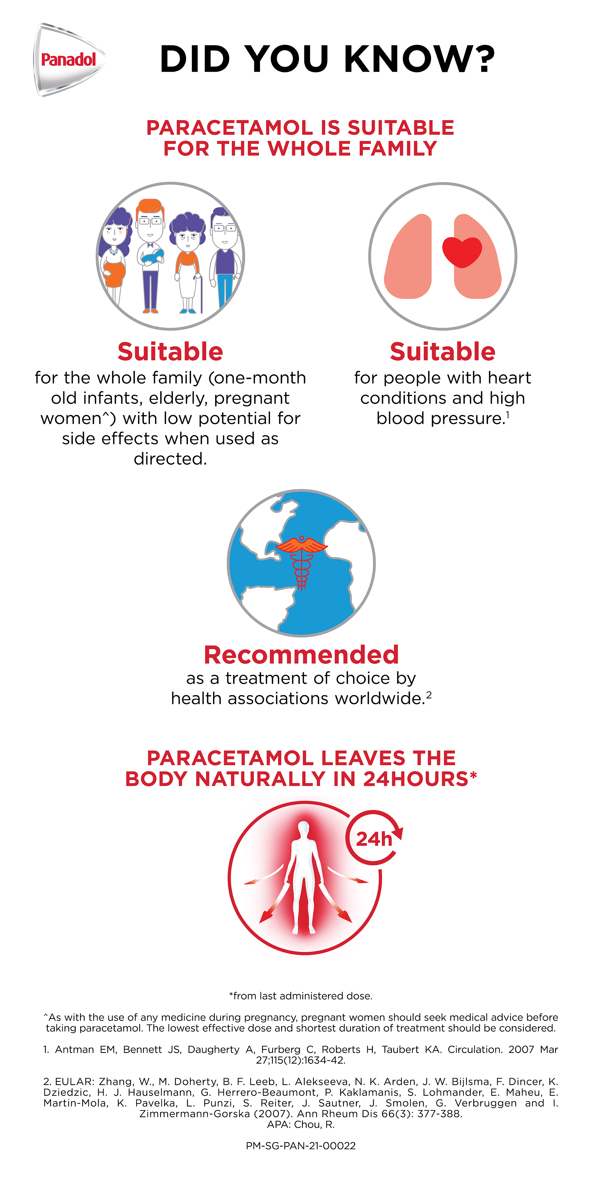 PANADOL Extra with Optizorb, Paracetamol for Strong & Tough Pain Relief ...