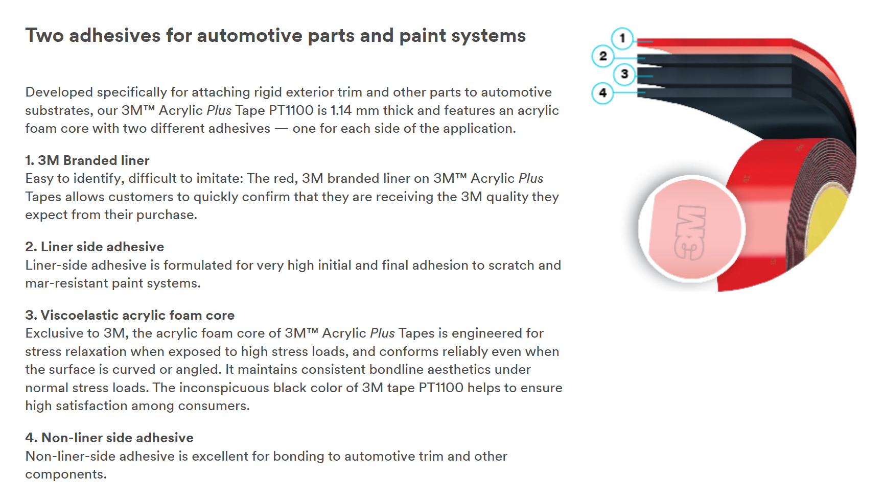 [TapeExpert] 3M PT1100 Double Sided Acrylic Plus Tape Automotive Grade ...
