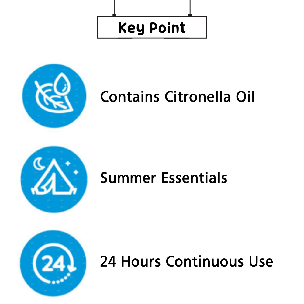 Pokémon Plaid Summer Patch Pokemon Mosquito Bug Repellent Patch Natural ...