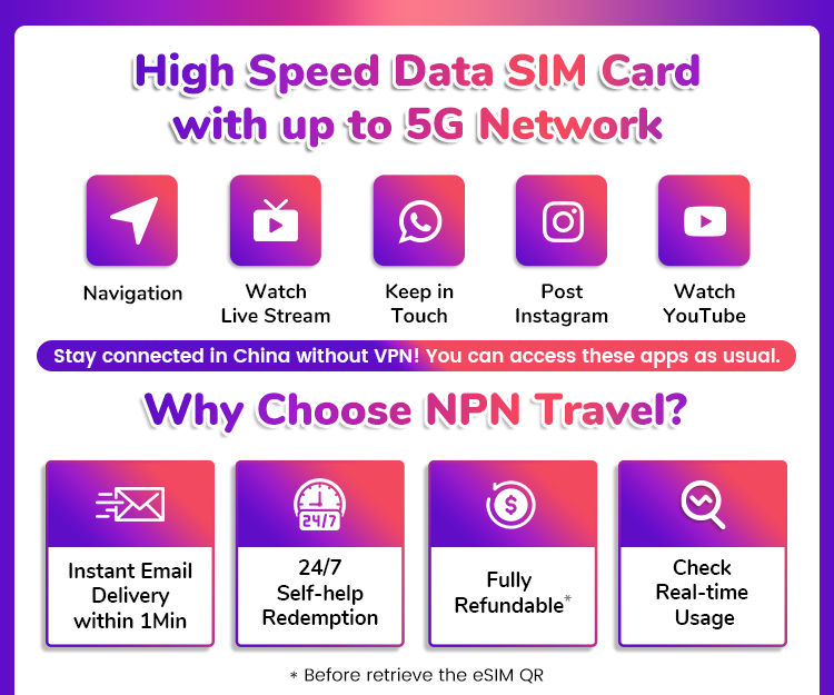 China eSIM Pro+ 5G 1-30Days 500MB-10GB Data | Instant 24h Email ...