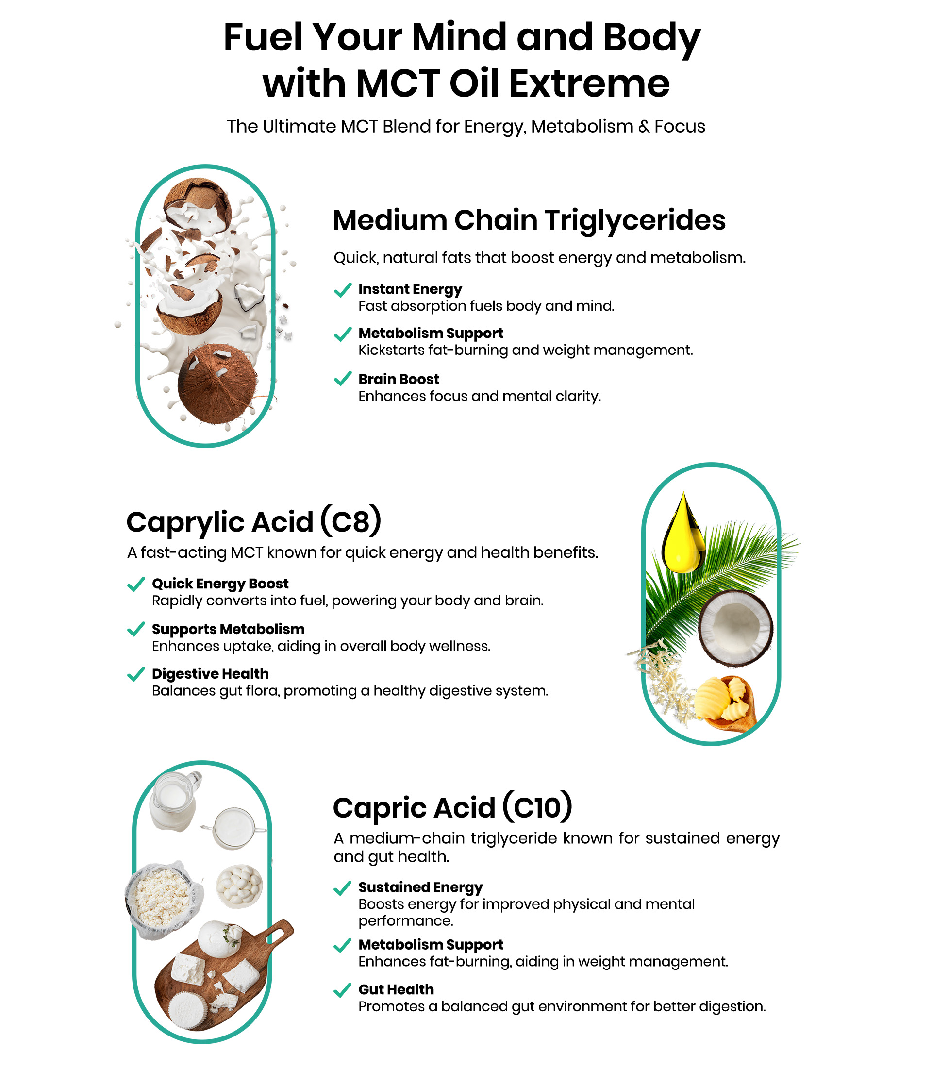 MCT Oil Extreme 3,800mg - Energy Level & Healthy Metabolism, Supports ...