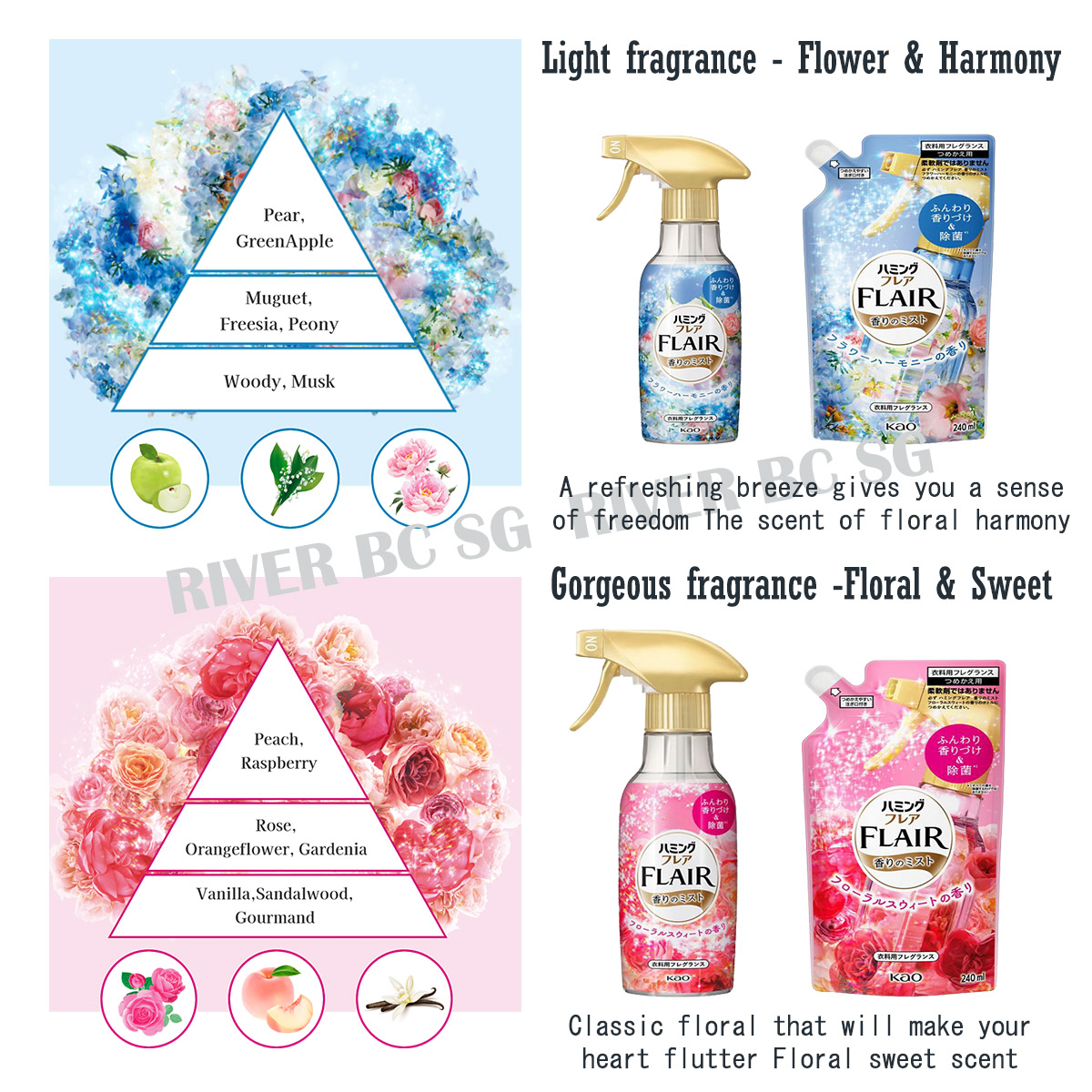 Kao Flair Fragrance Anti-wrinkle Spray 270ml & Refill 240ml - Japan ...