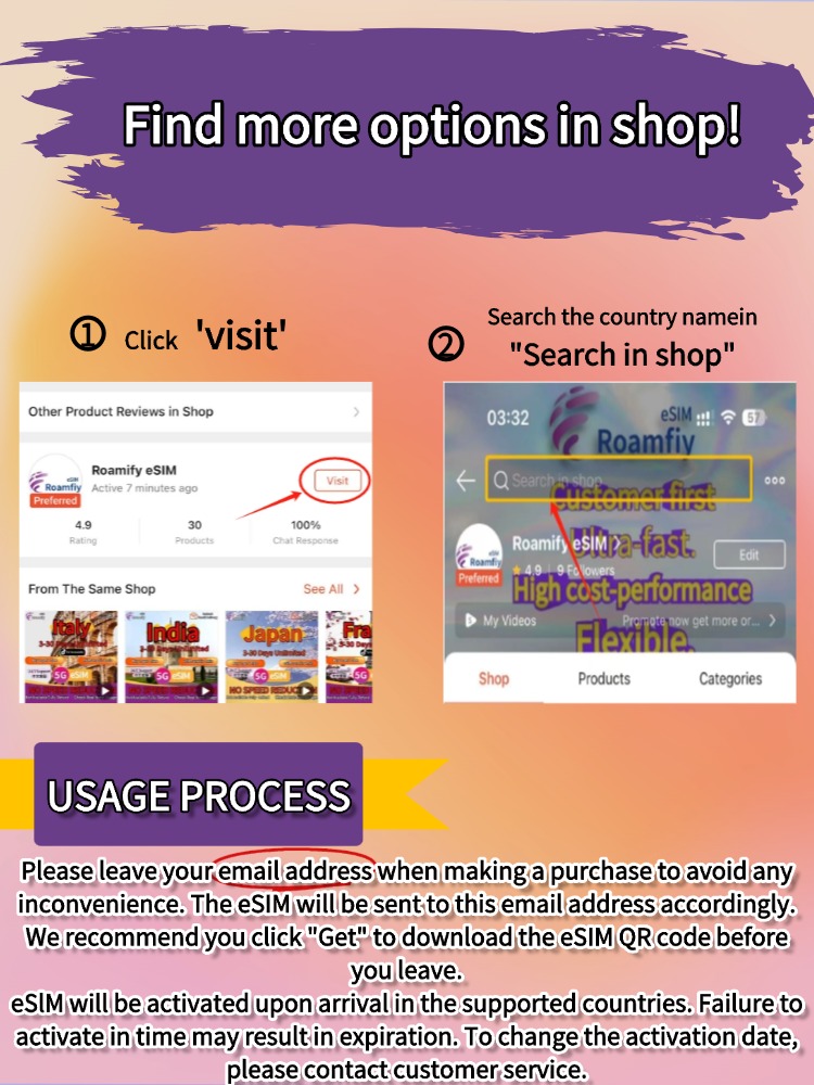 China eSIM 5G High Speed 1-30 Days 500MB-15GB Unlimited Data China Mobile/China Unicom eSIM ...
