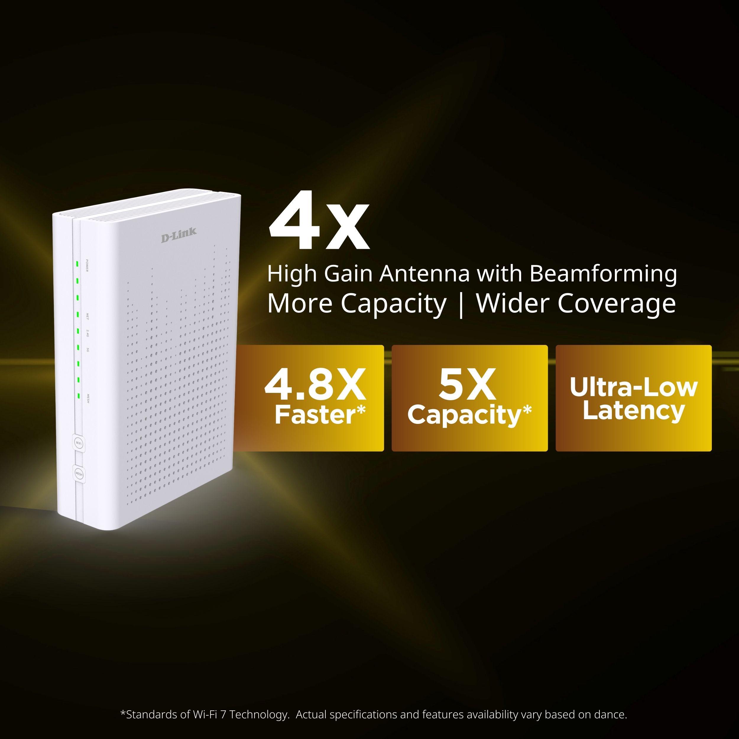 D-Link DPN-BE7212GR BE7200 Dual Band 2x10G LAN/WAN Wi-Fi 7 Wireless ...