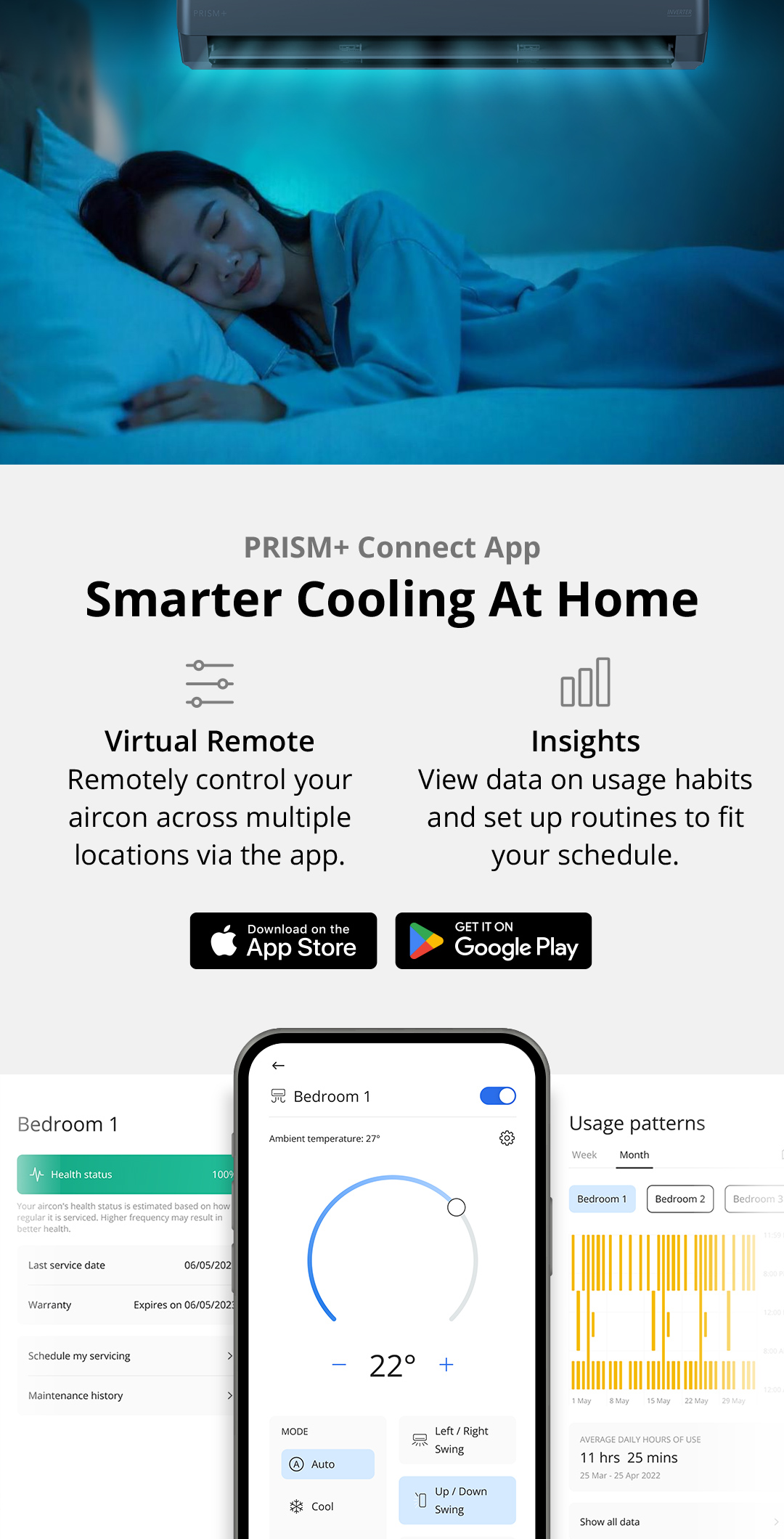 PRISM+ Neo Smart Air-Conditioner System 3 | Space Grey (R32, 5 Ticks ...