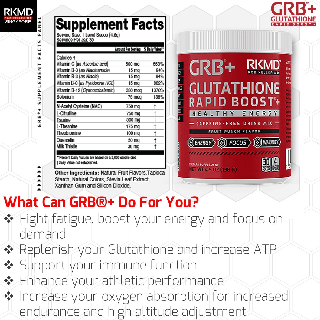 RobKellerMD Glutathione Antioxidant Energy Drink - RKMD GRB+ - 30 ...
