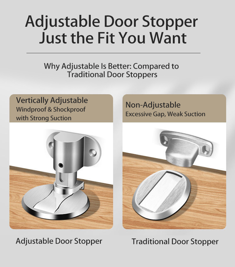 [SG Local] Magnetic Door Stopper Adjustable height doorstopper Anti ...