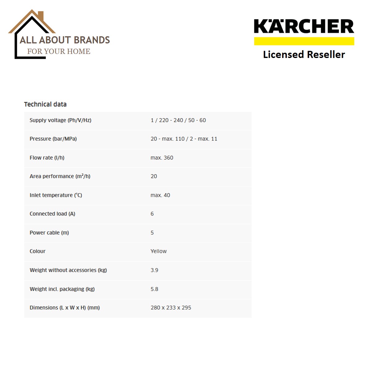 KARCHER K MINI Pressure Washer | Smallest and Ultra Light weight and ...