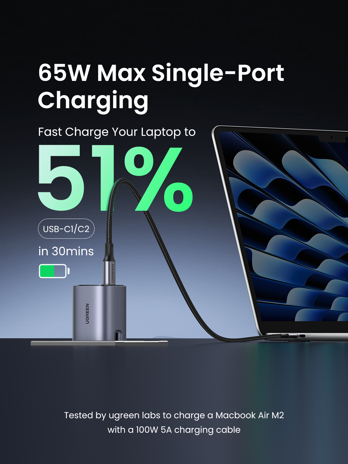 [3 Pin UK Plug]UGREEN 65W Fast Charger GaN Power Delivery High Power PD ...