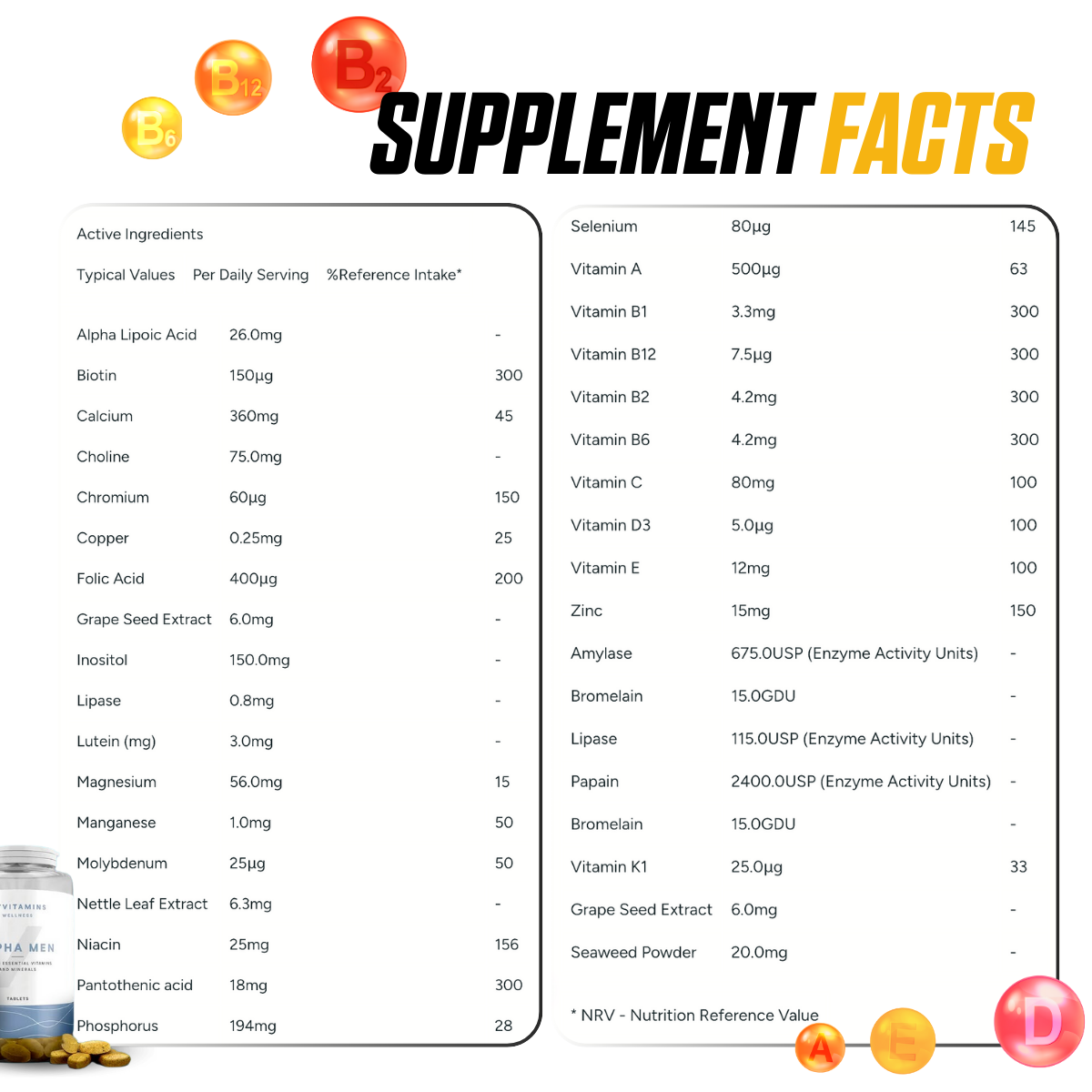 Myprotein, Men Multivitamin Tablets, 21 Essential Vitamins & Minerals ...