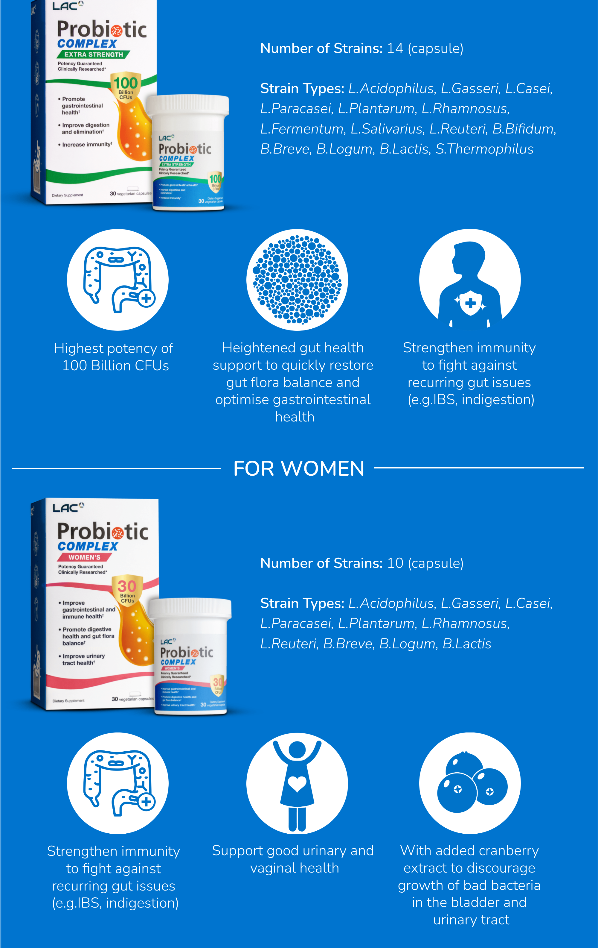 [LAC PROBIOTIC] Probiotic Complex 25 Billion Cells - Daily Support (15g ...