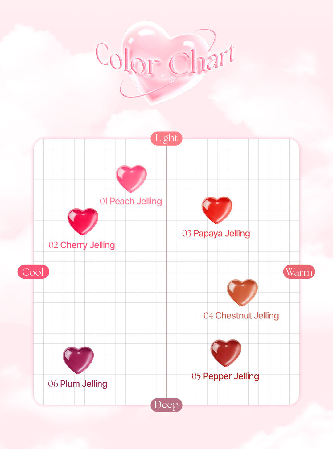 [NEW] YNM Heart Jelling Tint 2.6g (6 Shades) | Shopee Singapore