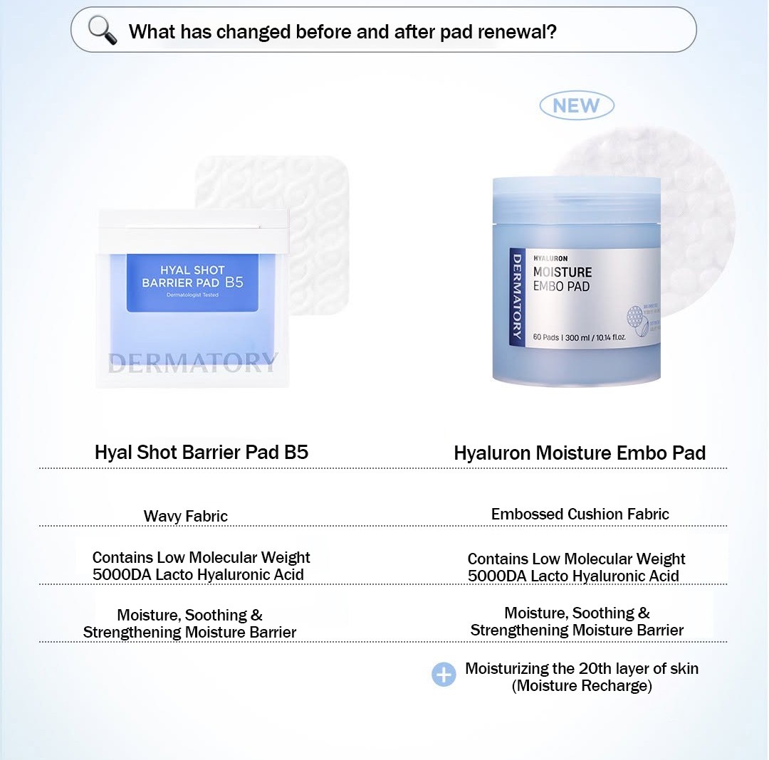 [DERMATORY] Toner Pad 60-80pads (NEWLY Upgraded \ Hydrating \ Retinal ...