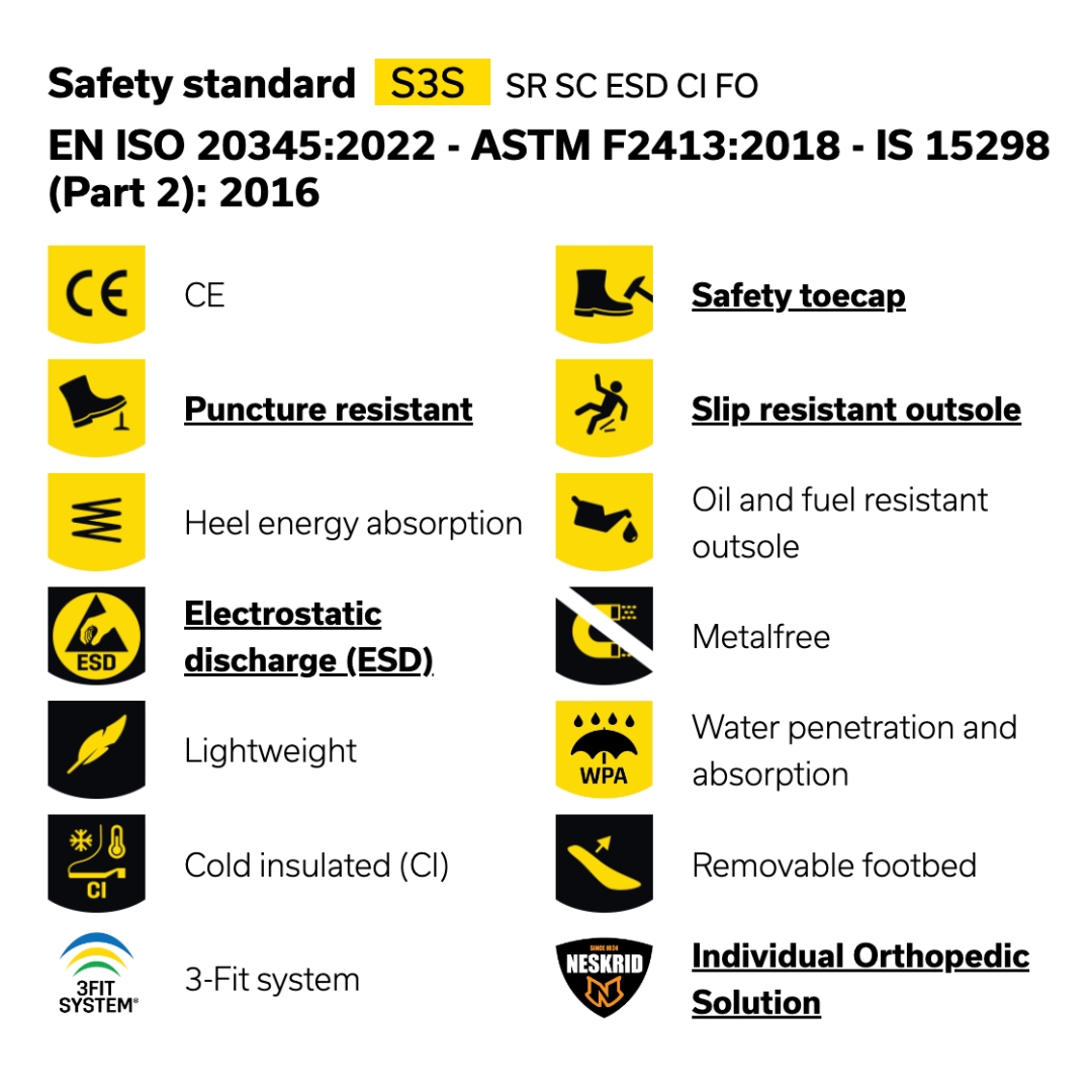 Safety Jogger Modulo S3S Low Safety Shoes | Shopee Singapore