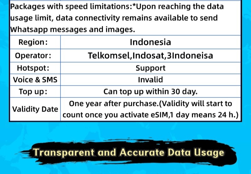 Wefly Indonesia SIM card 1-30 days Daily 500MB-3GB Unlimited 4G data High speed Data Bali SIM ...