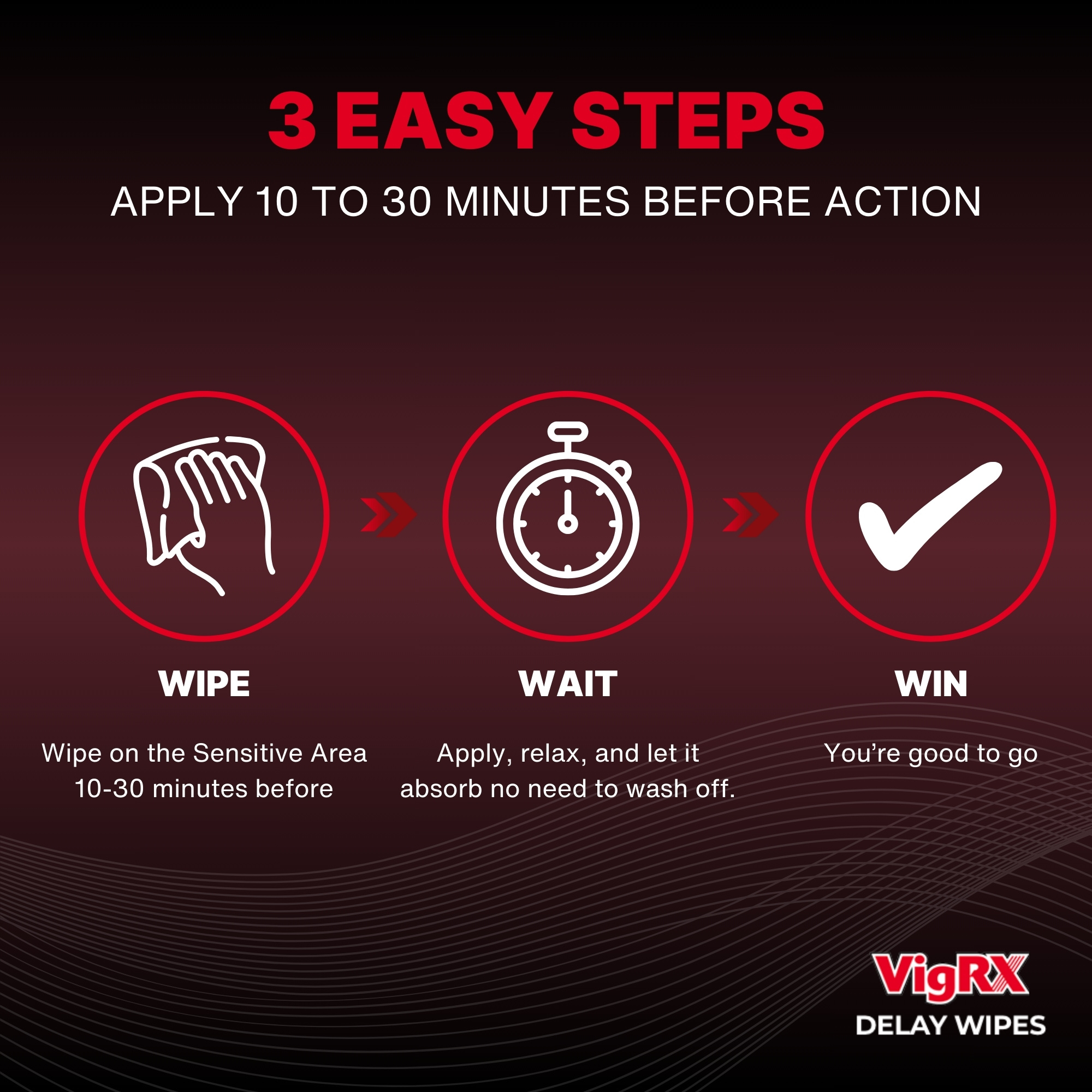 VigRX® Delay Wipes Fights Premature Ejaculation Release for Men ...