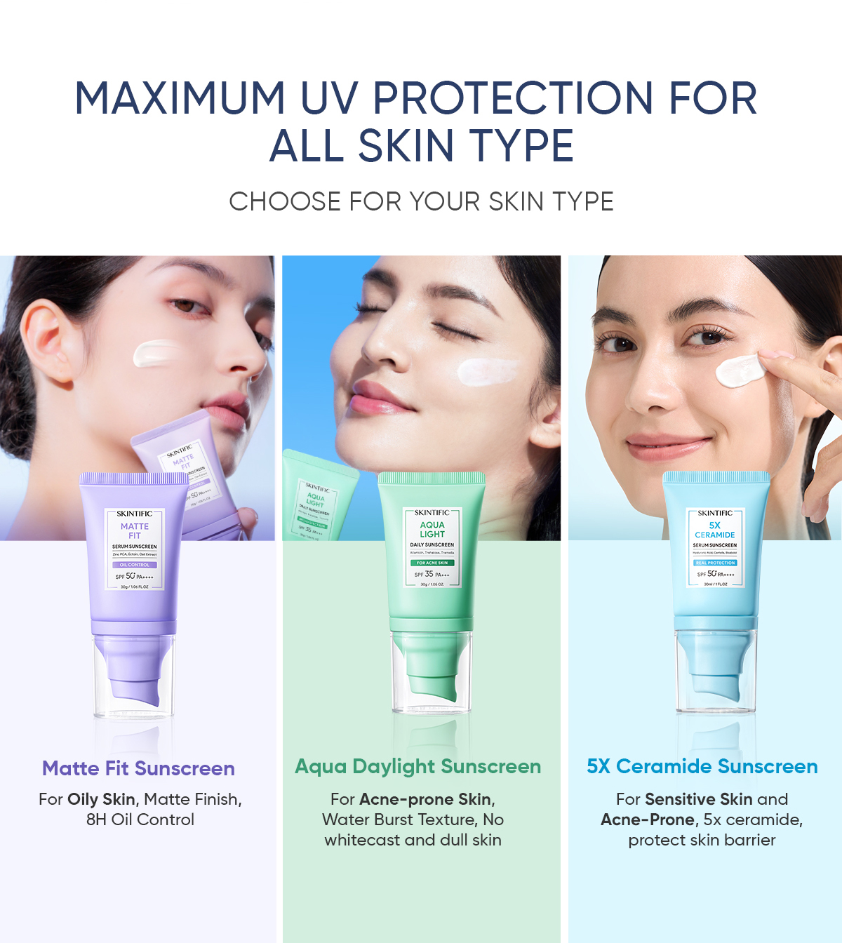SKINTIFIC Matte Fit Serum Sunscreen 50g SPF50+ PA++++ Sun UV Protection ...