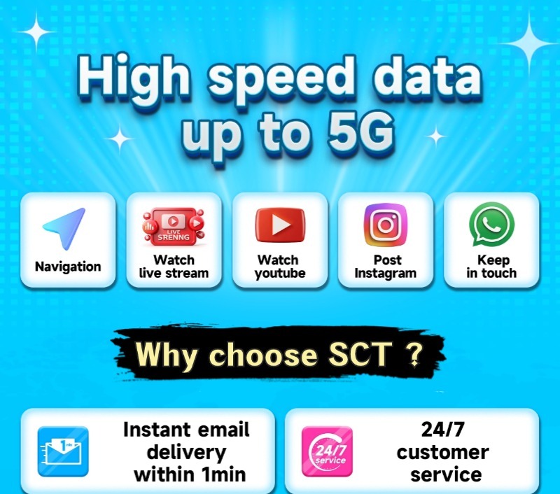 Wefly Thailand eSIM 5G 1-30 Days 500MB-20GB Unlimited Data eSIM Thailand SIM Card Unlimited AIS ...