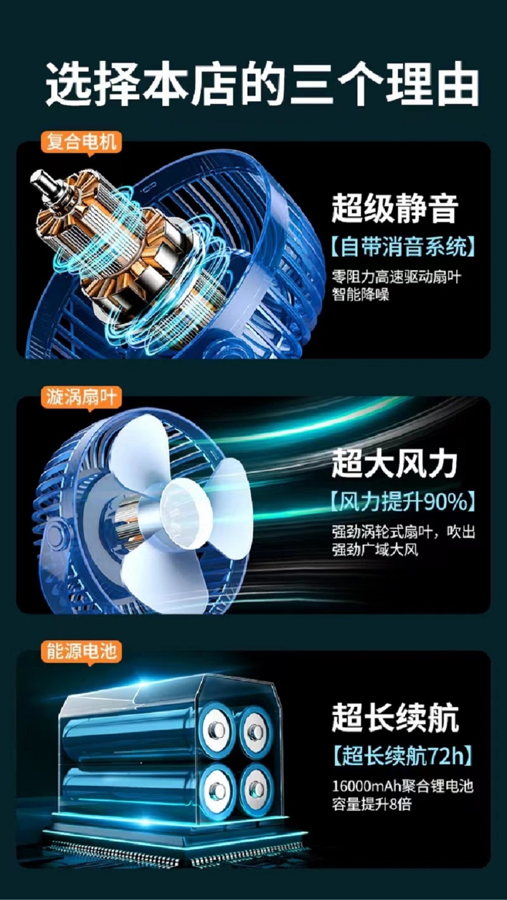 USB Mini Portable Hand-held/ Desk/ Clip/ Hanging Fan Super Strong Wind ...