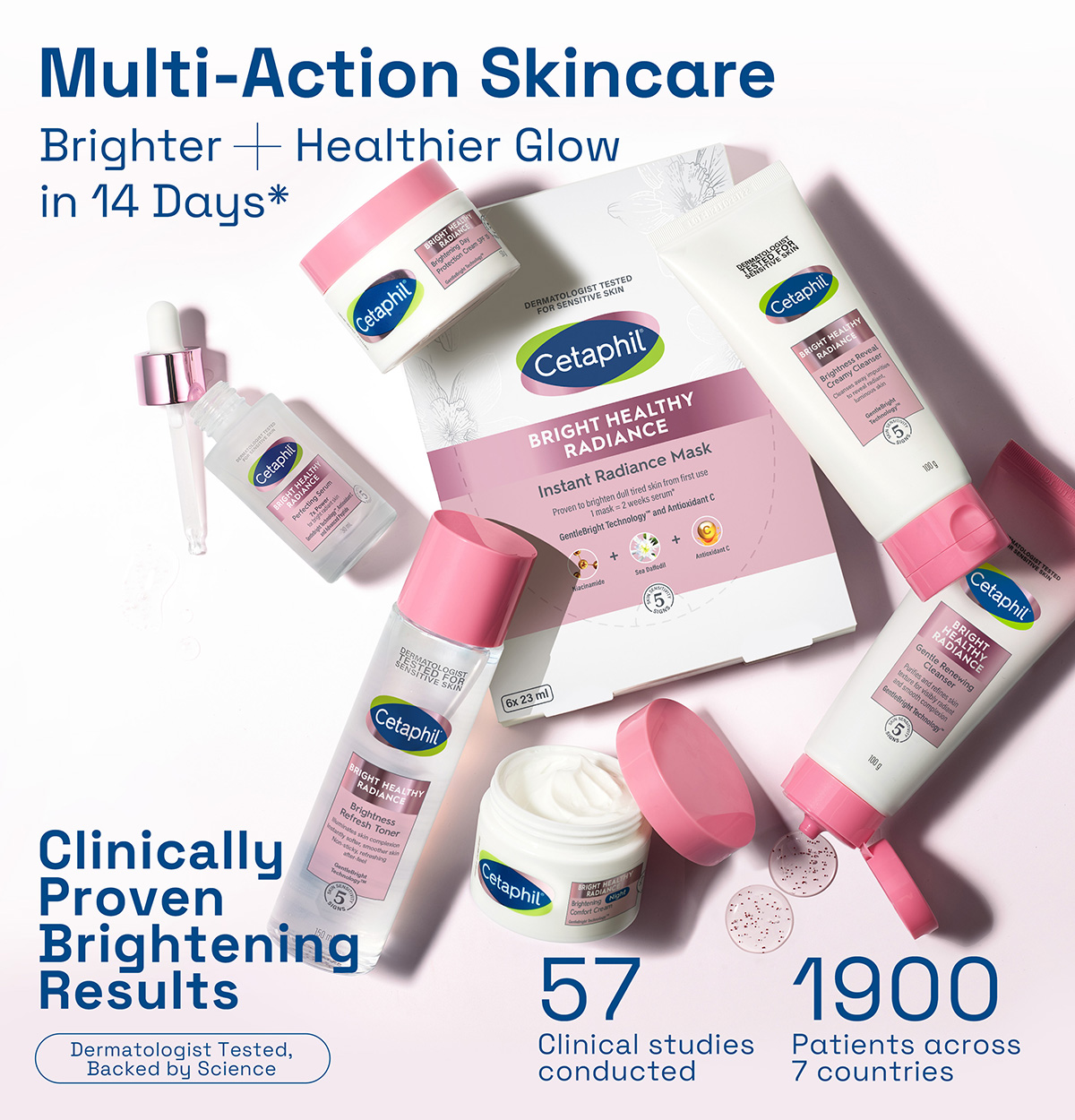 CETAPHIL Bright Healthy Radiance Perfecting Serum 30ml | GentleBright ...