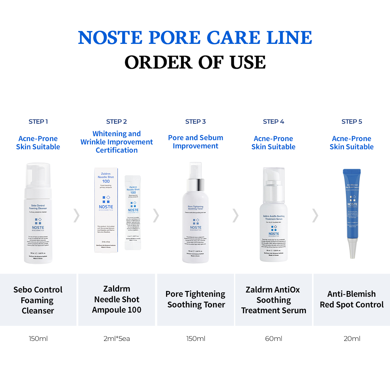 [NOSTE OFFICIAL] [Korea] Zaldrm Needle Shot Ampoule 100 (2ml*5ea ...