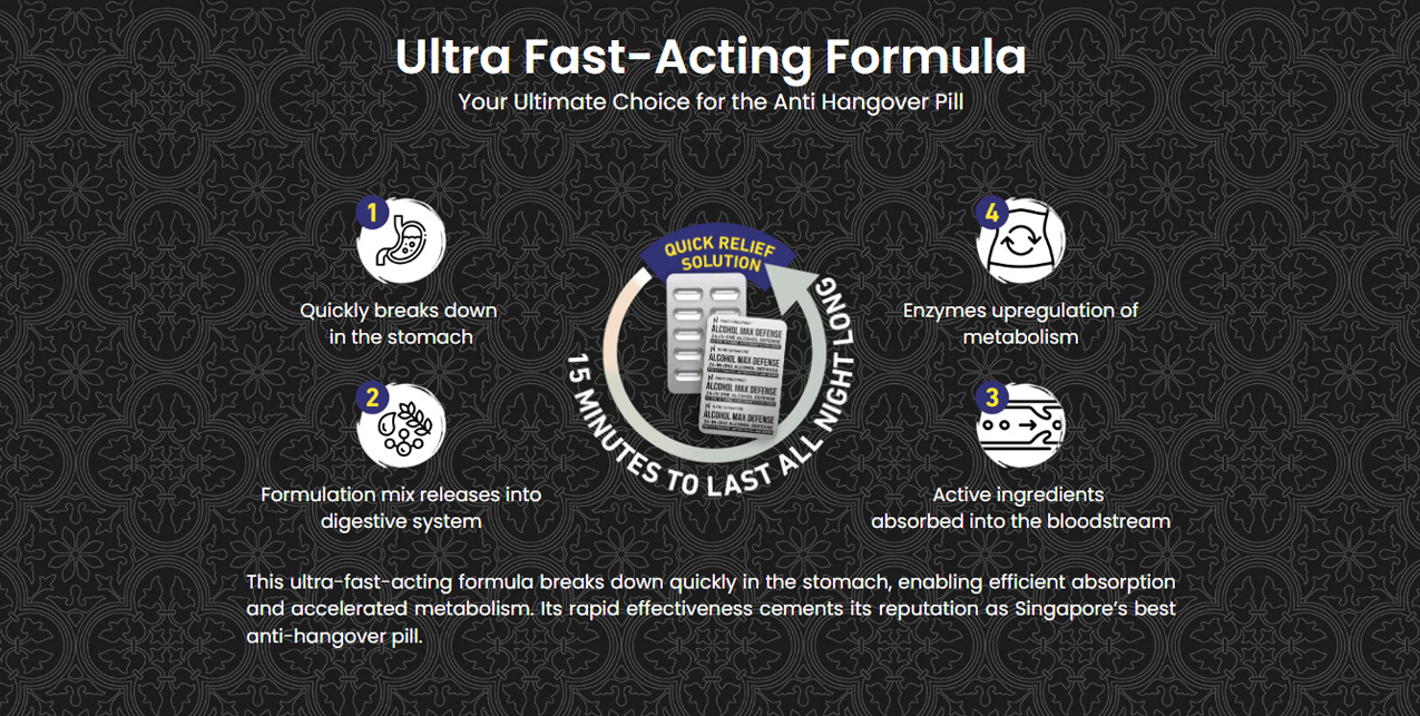 2-Pack Alcohol Max Defense Anti Hangover Pill - Drinking Aid & Headache ...