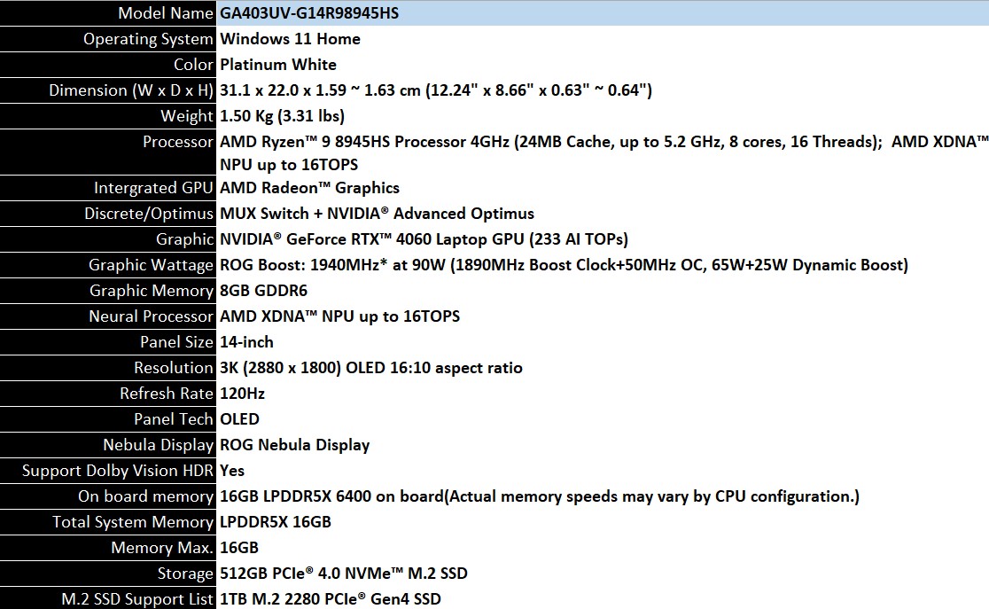 Asus ROG Zephyrus G16 GU605CP-QR086W | G14 GA403UV-G14R98945HS /Ryzen9 ...