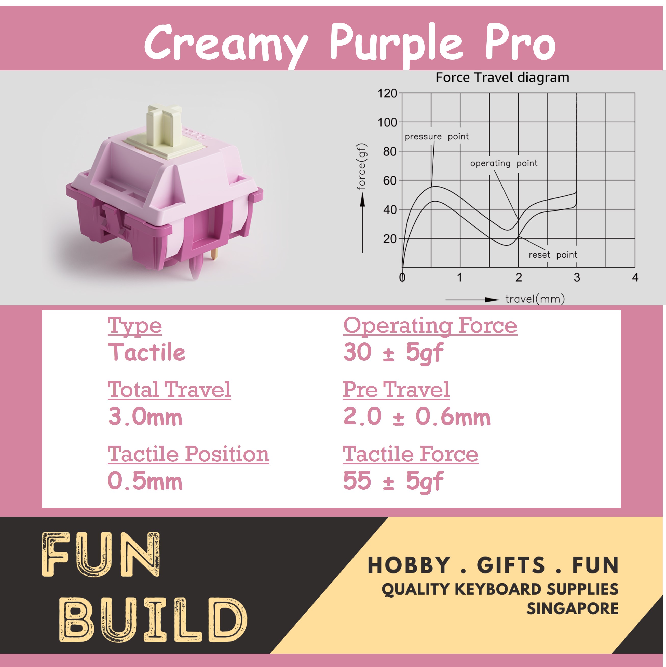 Akko Switches for Mechanical Keyboard ( Akko Custom Switches Jelly POM ...