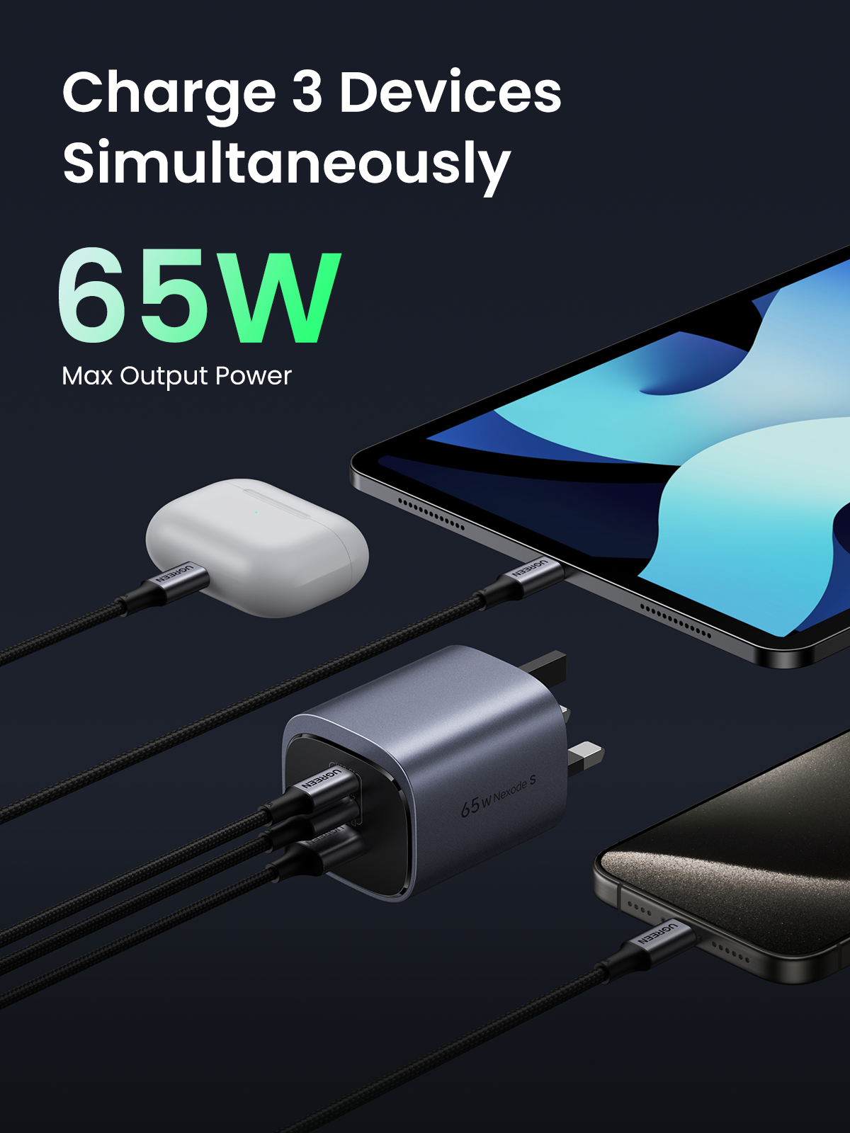 [3 Pin UK Plug]UGREEN 65W Fast Charger GaN Power Delivery High Power PD ...