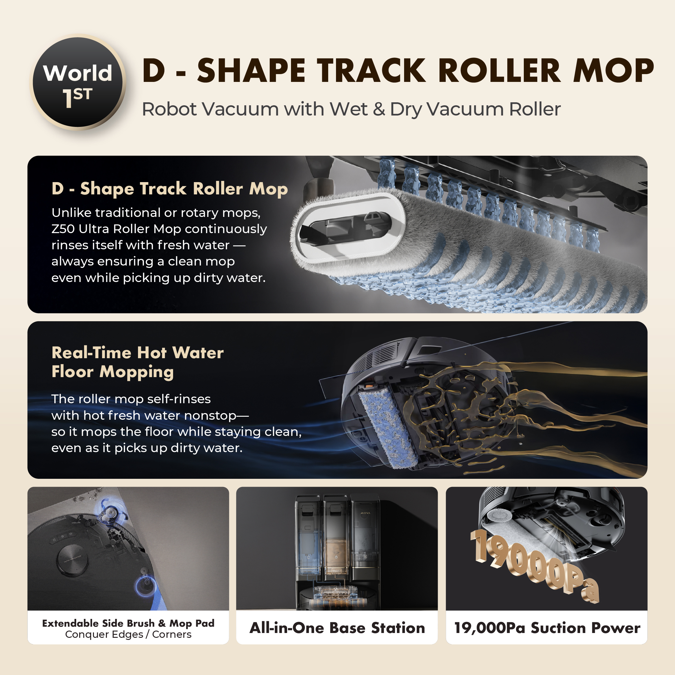 【FIRST - TRACK ROLLER MOPPING】MOVA Z50 Ultra Robot Vacuum Cleaner ...