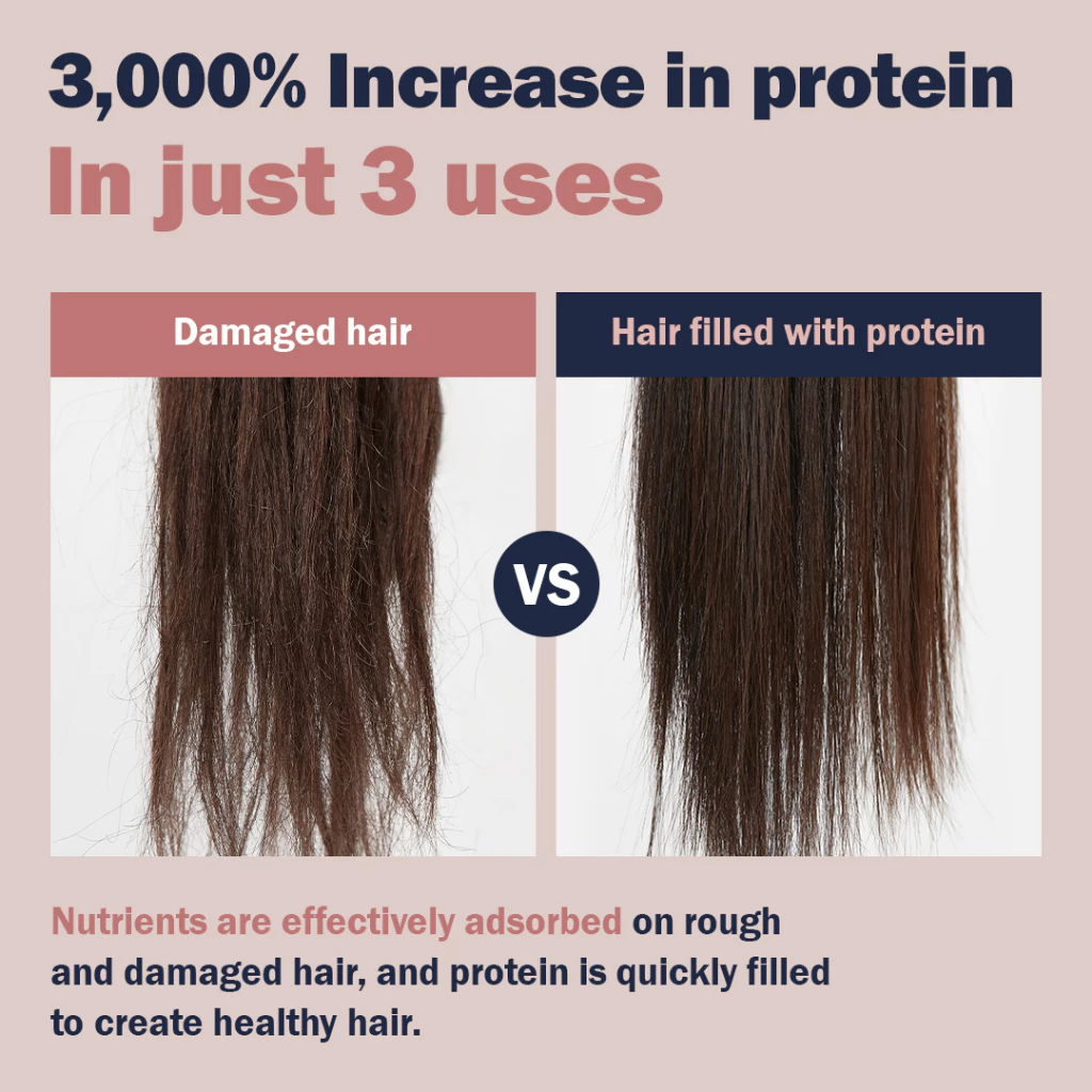 UNOVE Deep Damage Treatment Ex Tender Bloom (To Restores Strength ...