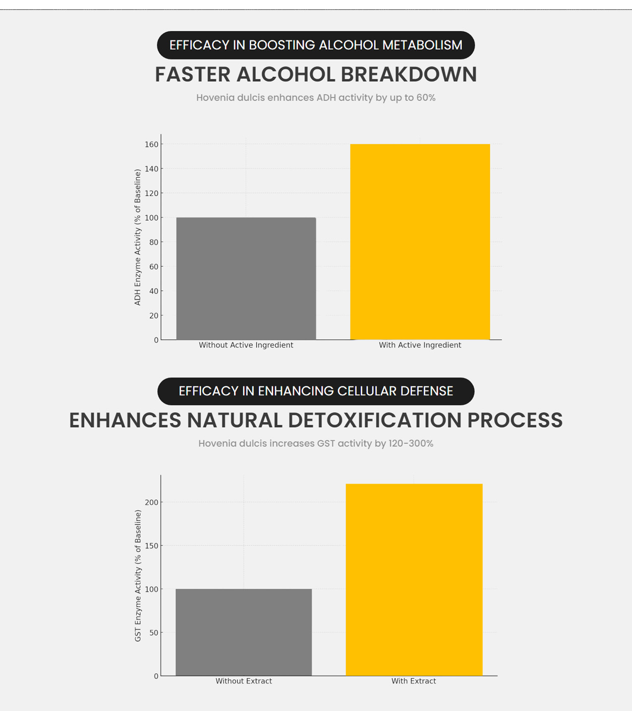 2-Pack Alcohol Max Defense Anti Hangover Pill - Drinking Aid & Headache ...