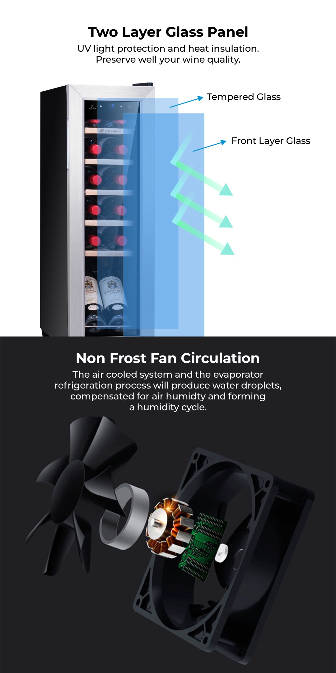 Renmaz Constant Temperature Wine Cooler 12/45/73 Bottle [Dual Zone, No ...