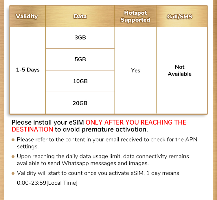 Malaysia eSIM Ultimate Maxis 5G 1-3Days Daily 500MB-3GB Data | Instant Email Delivery | Truly ...