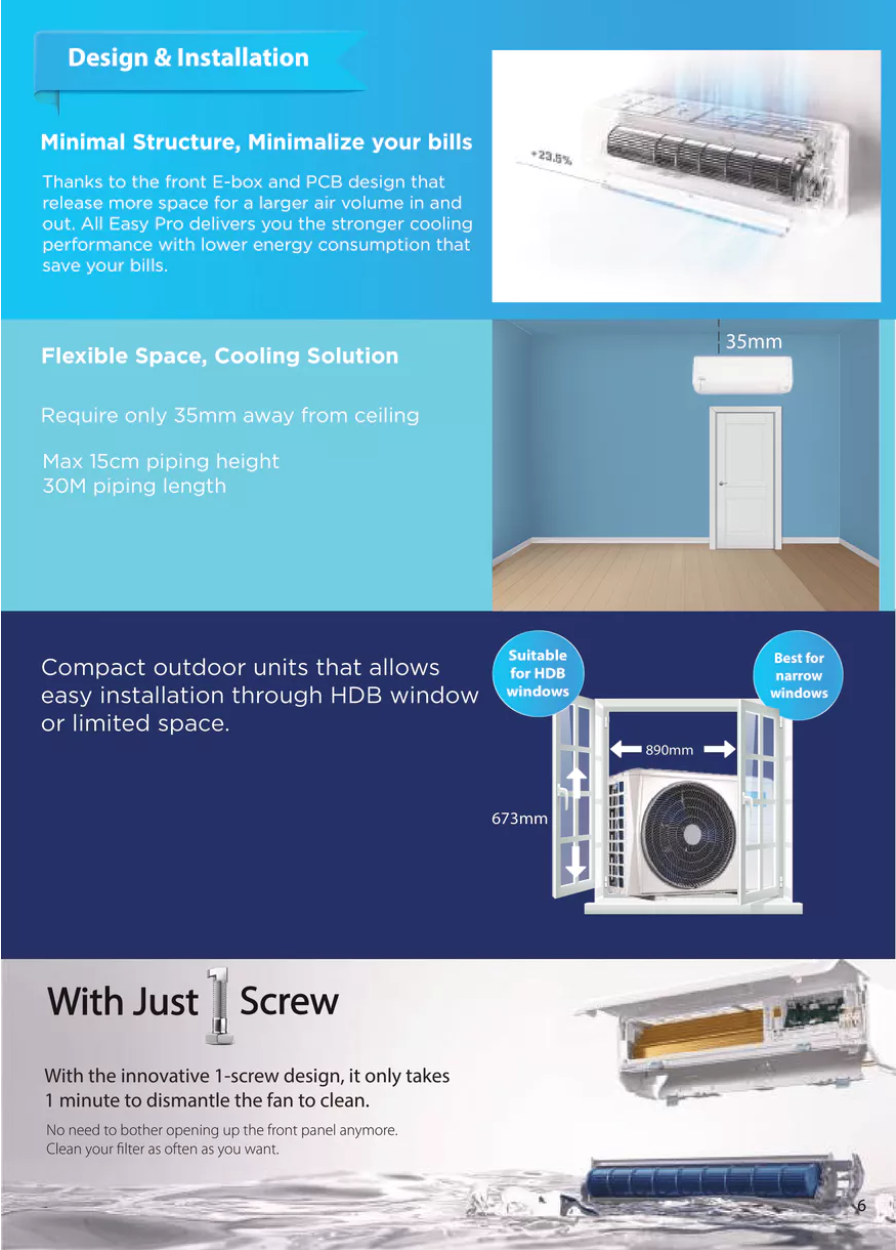 MIDEA ALL EASY PRO SP SERIES 9K / 12K / 18K / 24K BTU R32 INVERTER ...
