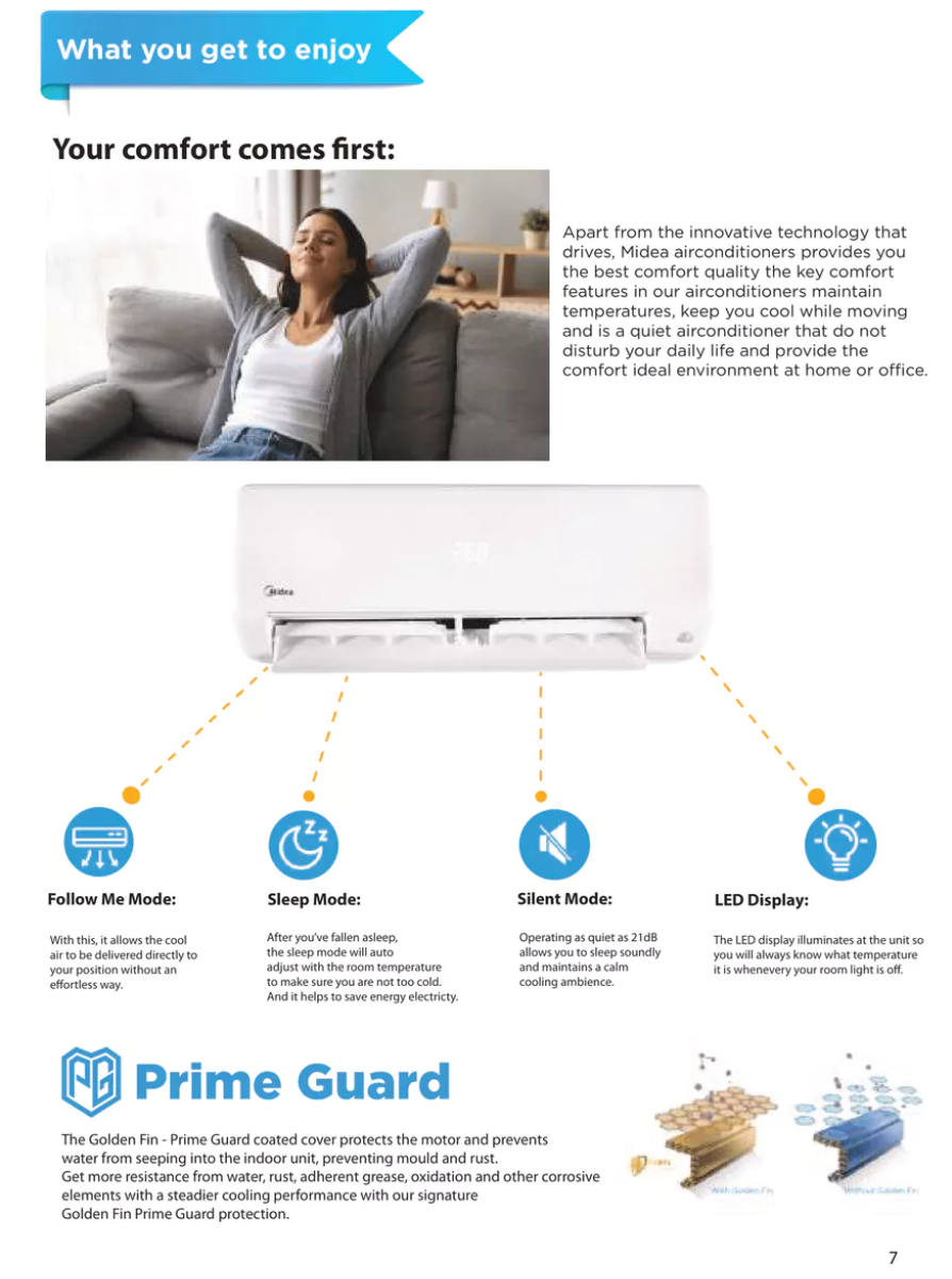 MIDEA ALL EASY PRO AI PREMIUM SERIES 9K / 12K / 18K / 24K BTU R32 ...