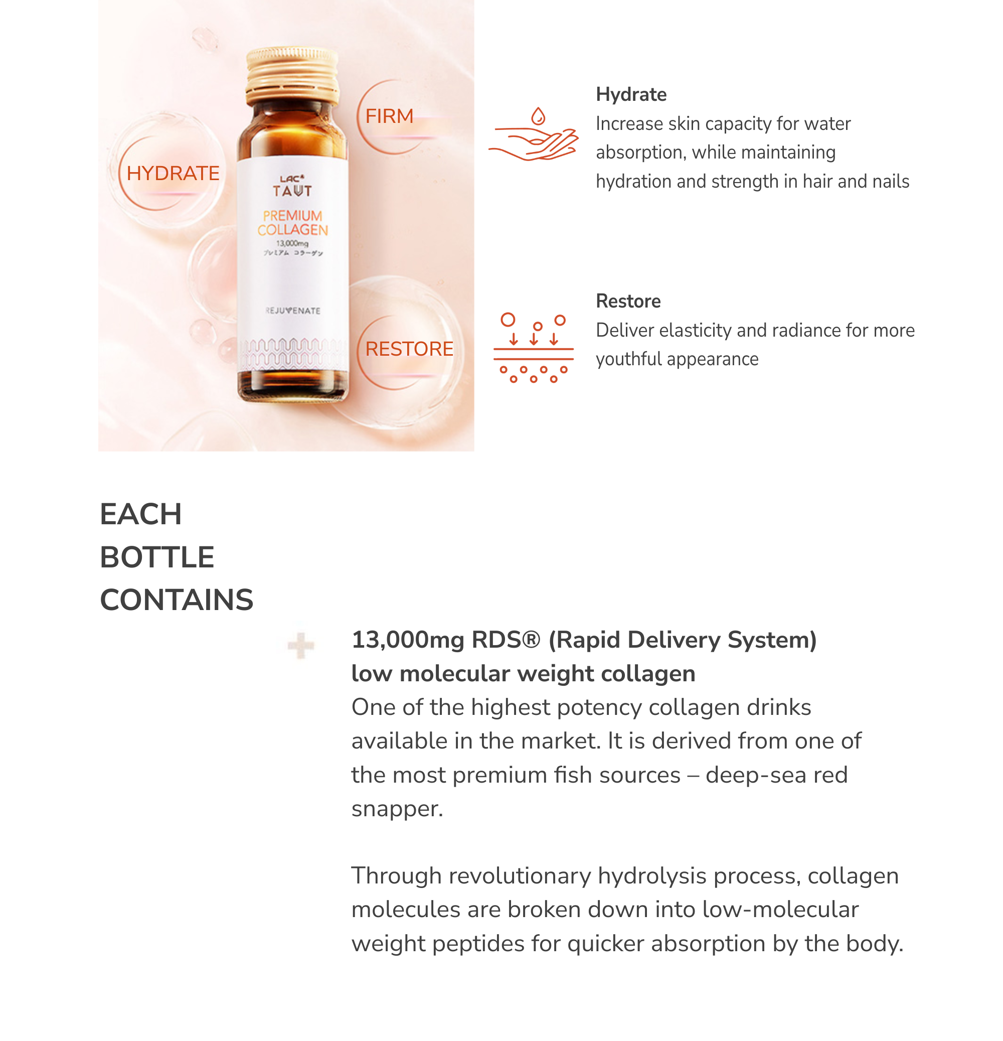 [LAC TAUT] Rejuvenate Premium Collagen 13,000mg (50ml x 8 bottles ...