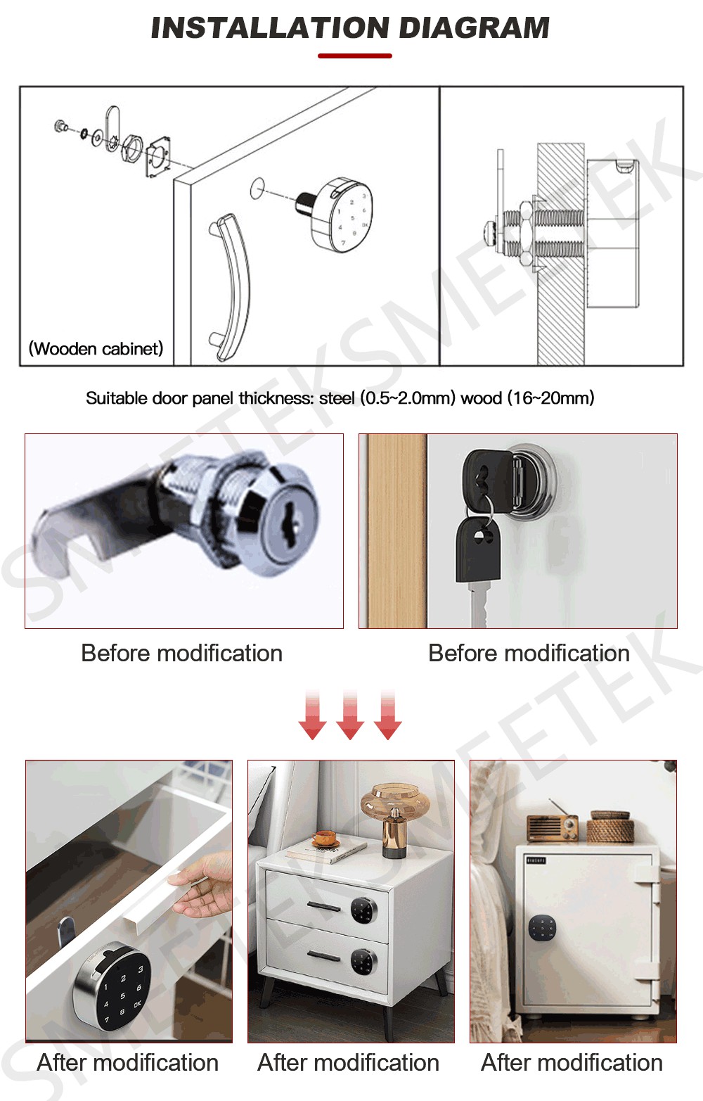 digital letter box lock digital lock letter box cabinet digital lock ...