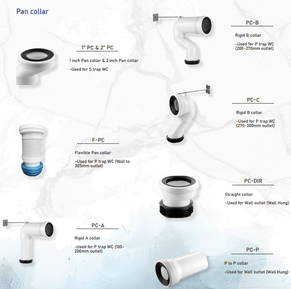 1 INCH / 2 INCH / FLEXIBLE PAN COLLAR FOR S TRAP / P TRAP / WALL HUNG ...
