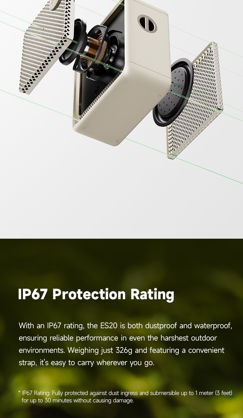 Edifier ES20 Mini Portable Multi-Point Bluetooth Connect Outdoor ...