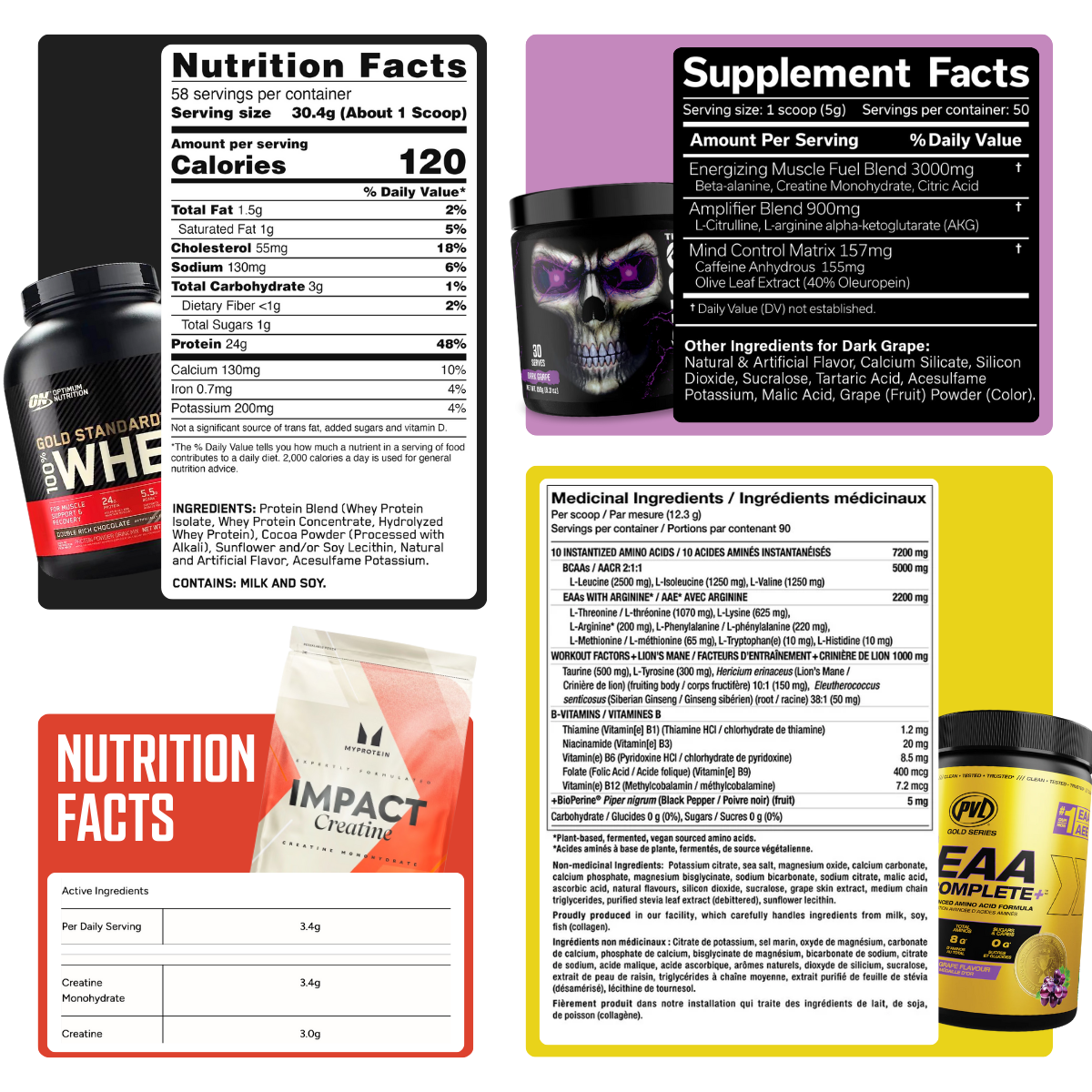 LEAN MUSCLE Stack, Build Muscle, Boost Recovery and Strength | Shopee ...