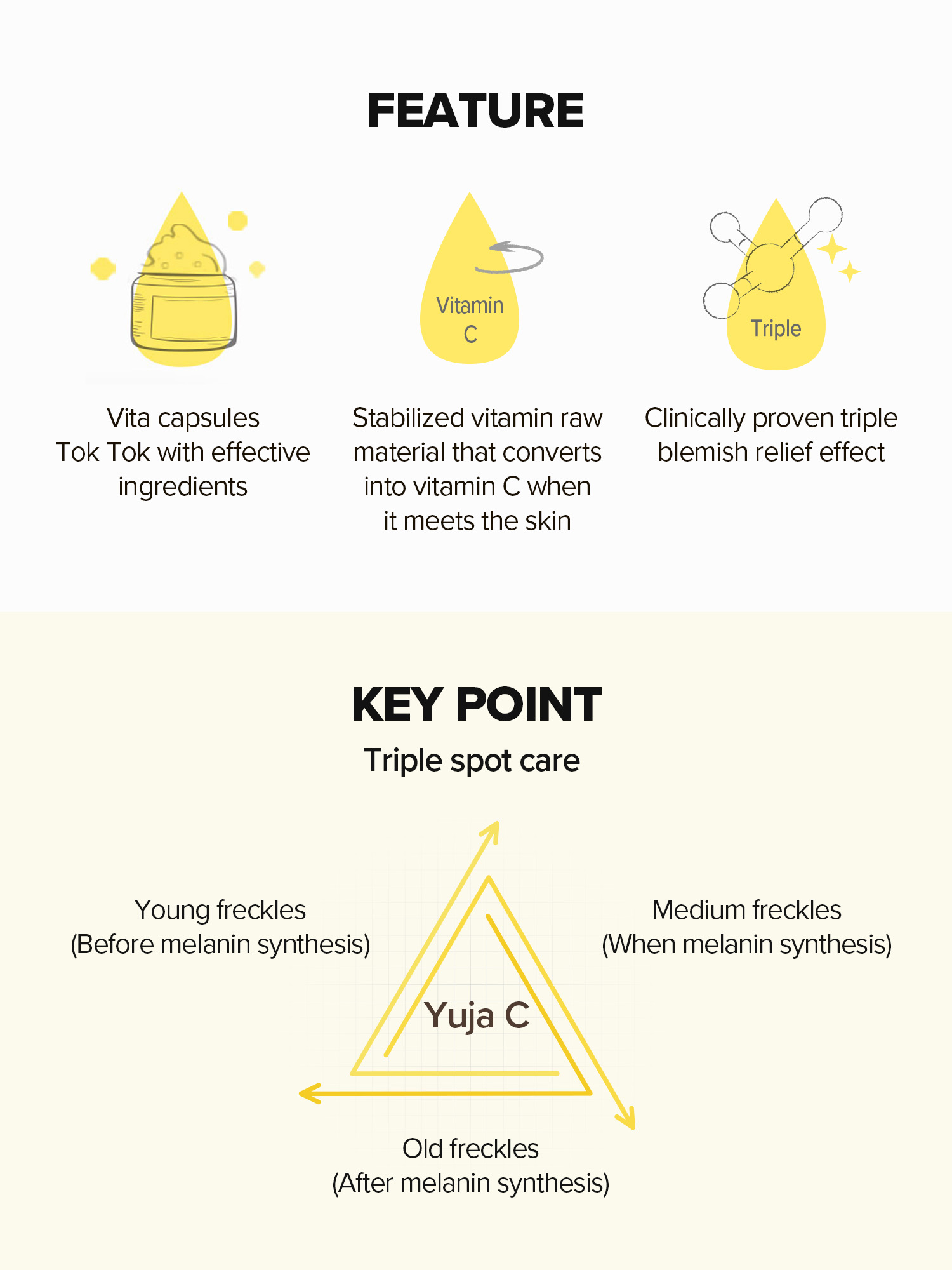 [SKINFOOD Official] Yuja C Dark Spot Clear Cream 70ml / Blemish ...