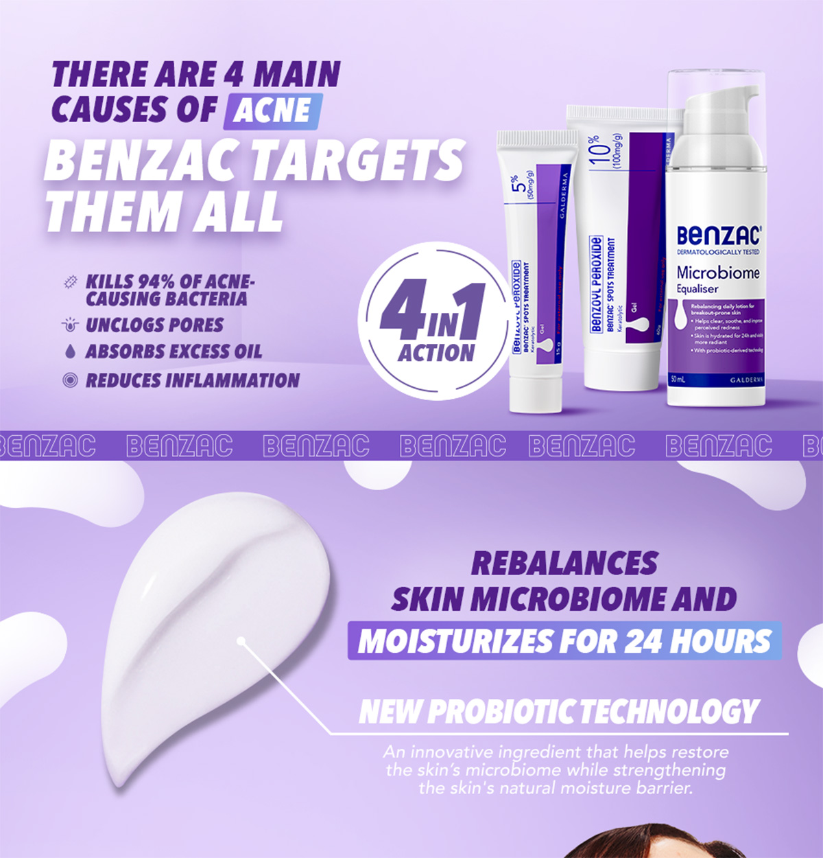 BENZAC Microbiome Equaliser 50ml (Rebalancer with Probiotics Technology ...