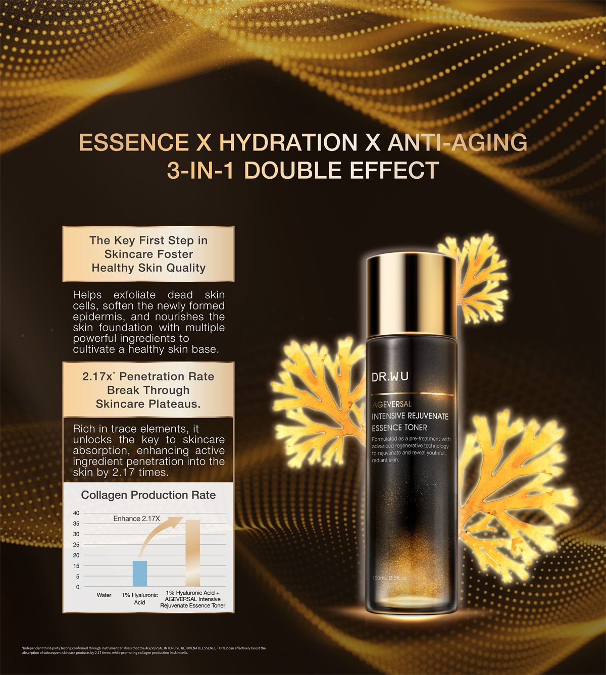 [DR. WU] Ageversal All-in-One Set (Essence Toner, Serum, Cream, Eye ...