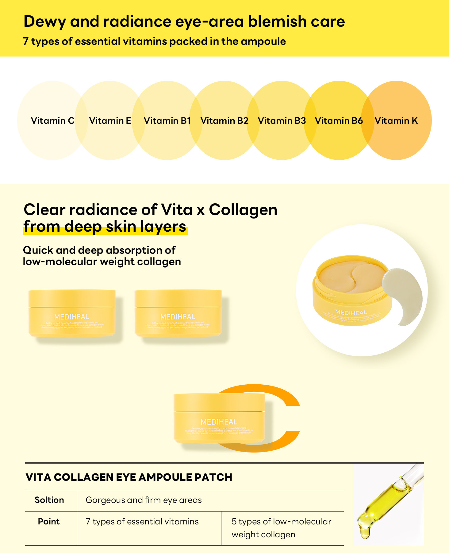 Mediheal [NEW] Vita Collagen Eye Ampoule Patch, 60pcs | Shopee Singapore