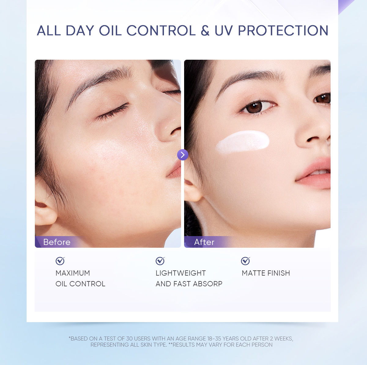 SKINTIFIC Matte Fit Serum Sunscreen 50g SPF50+ PA++++ Sun UV Protection ...