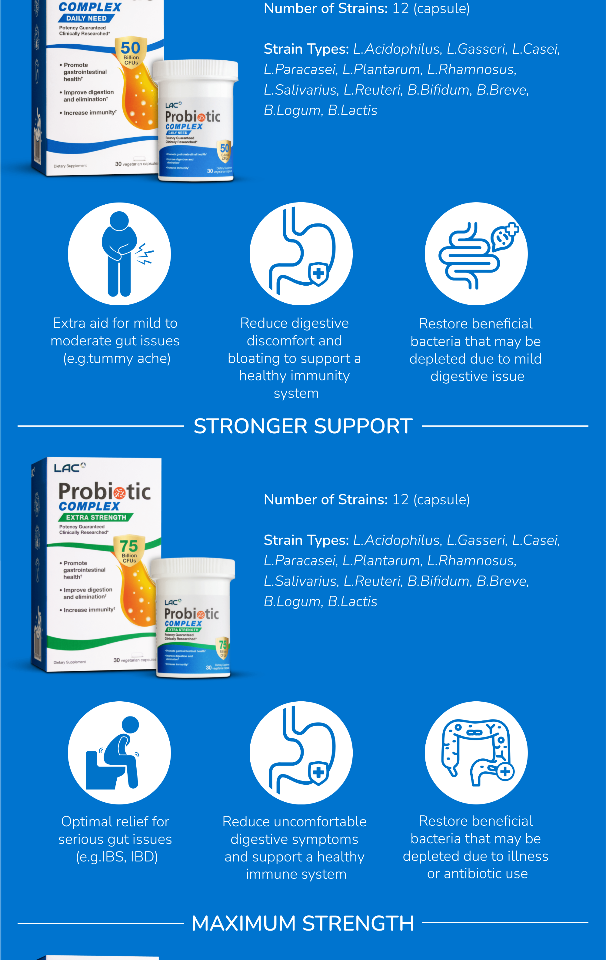 [LAC PROBIOTIC] Probiotic Complex 25 Billion Cells - Daily Support (15g ...